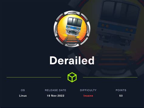 Hackthebox — Pikatwoo Writeup Background And “summary” By Sasha Thomas