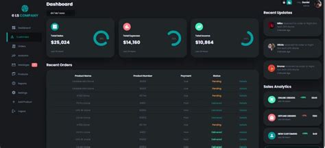 Lucas Santos No Linkedin Html Css Javascript Web Webdeveloper Saas Flexbox Grid