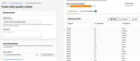 enforce customized data quality rules in aws glue databrew aws big