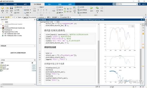 如何用matlab处理你的高光谱数据（基本概念篇） ——matlab基础 知乎