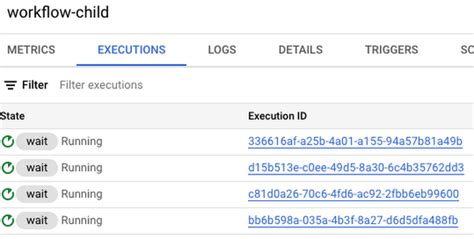 Workflows Executing Other Parallel Workflows A Practical Guide