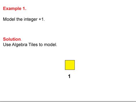 Math Examples Collection Modeling Integers With Algebra Tiles Media4math