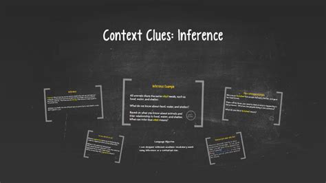 Context Clues Inference Examples By Calvin Ly On Prezi