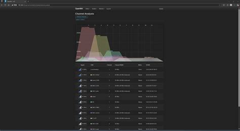 更新stm32mp135 Openwrt镜像 Stm32团队 St意法半导体中文论坛