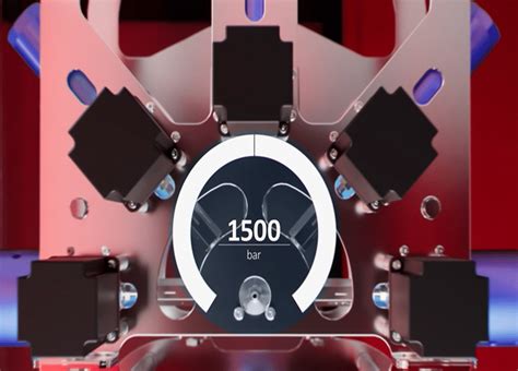 Hydrogen Testing Sciteq