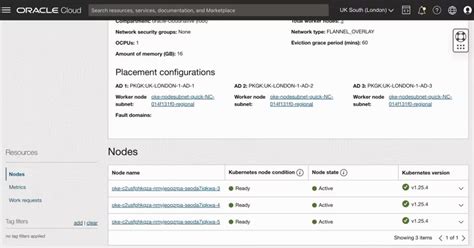 Oracle Developers On Linkedin Kubernetes Oke