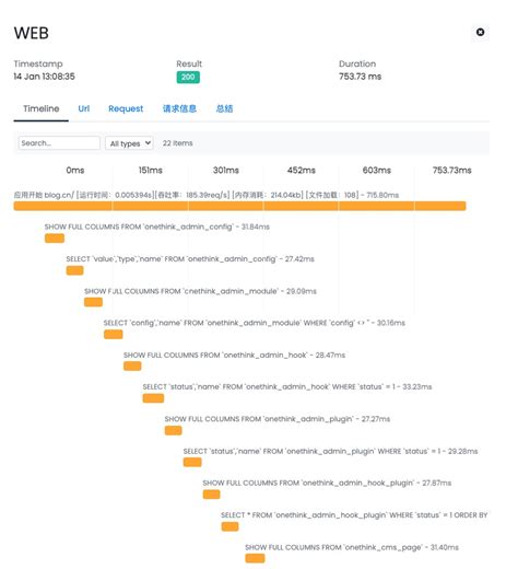 GitHub Yangweijie Think Inspector Inspector For ThinkPHP