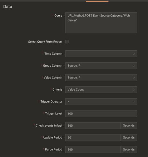 Determining Indicators For Threat Detection With Logsign Logsign