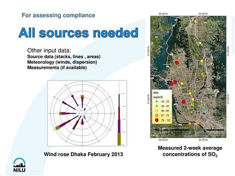 ppt air quality modelling powerpoint presentation free download id