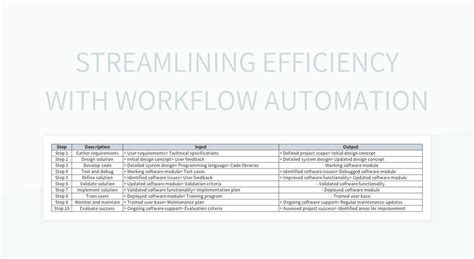 Streamlining Efficiency With Workflow Automation Excel Template And