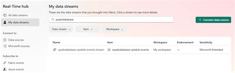 Get Events From Azure Data Explorer Database Microsoft Fabric Microsoft Learn