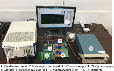 Figure 3 From An Efficient Voltage Equalization Algorithm For Low Power