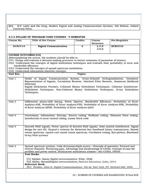 5 Sem Syllabus 1 Pdf Embedded System Digital Signal Processing