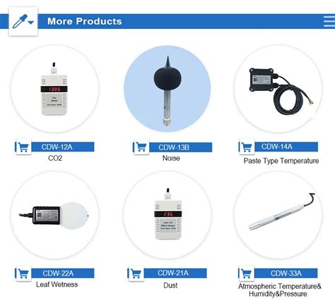 Top 10 Environmental Monitoring Sensors Coda Sensors