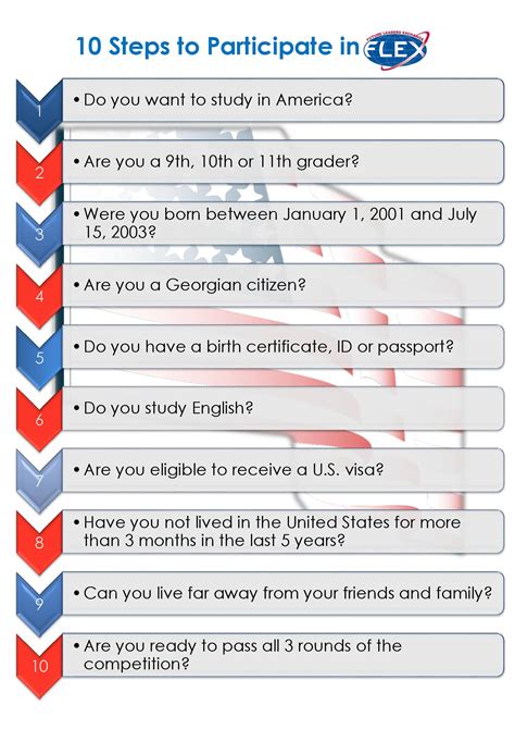 American Councils For International Education Georgia თუ ხარ მე9 მე10 ან მე11 კლასელი