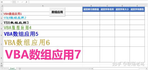 vba数组装入一段excel表格，可以连表格的其他属性一起装进去么？ 知乎