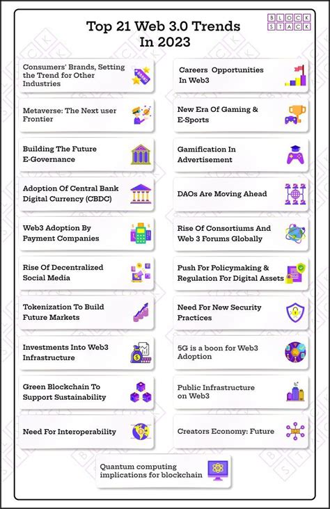 blockchain headhunter on linkedin hiring web3 jobs crypto