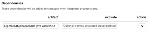 Create Beautiful Data With MariaDB SkySQL And Apache Zeppelin MariaDB