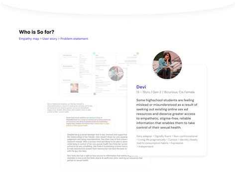 SoComprehensive Sex Education App On Behance