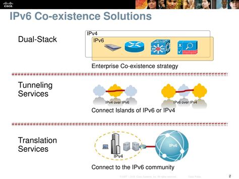 ppt transitioning ipv4 to ipv6 powerpoint presentation free download