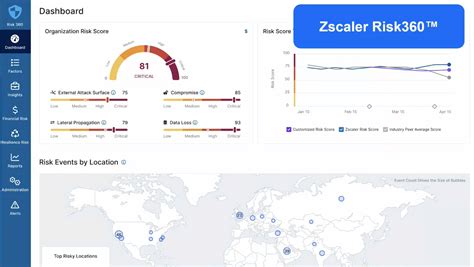 Cloud Security Leader Zscaler Bets On Generative Ai As Future Of Zero Trust Reportwire