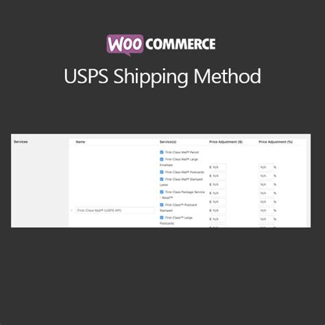 Download Woocommerce Usps Shipping Method 5 1 8 Getmythemes