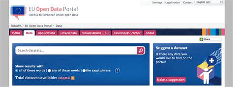 50 free machine learning datasets finance and economics by cambridge