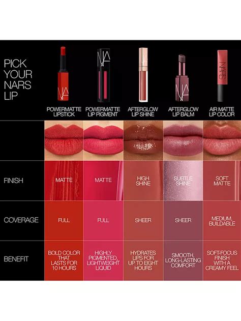 NARS Powermatte Pigment Lipstick, Save The Queen