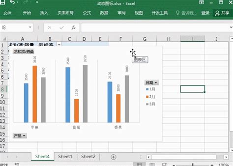 excel动态图表 动态图表 动态柱状图 大山谷图库
