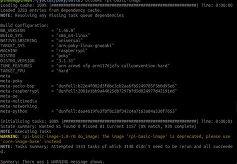 How To Compile Yocto Project For Raspberrypi Barış Kizilkaya