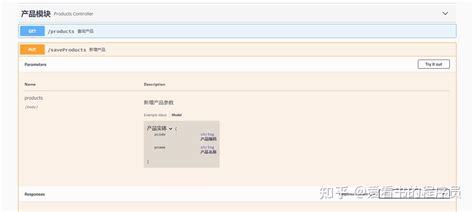 SpringBoot集成Swagger生成可视化API文档 知乎