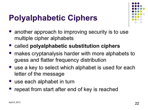 Cipher Techniques