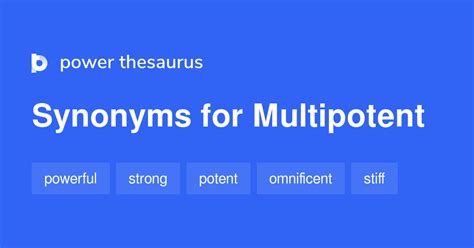 44 Multipotent Synonyms