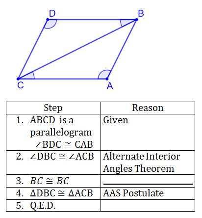 Completing Proofs Involving Congruent Triangles Using ASA Or AAS