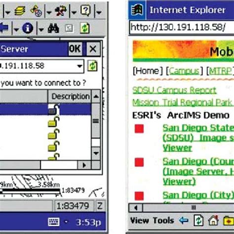 IP Based Internet Map Server And Web Sites Download Scientific Diagram