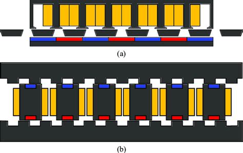 A Partitioned Stator Lfrpm And B Consequent Pole And Yokeless Lfrpm Download Scientific