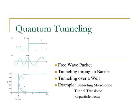 Ppt Quantum Tunneling Powerpoint Presentation Free Download Id1410202 Ppt Quantum Tunneling Powerpoint Presentation Free Download Id1410202