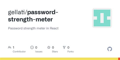 GitHub Gellati Password Strength Meter Password Strength Meter In React
