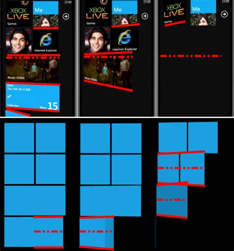 Windows Phone Turnstile Control For Silverlight CodeProject