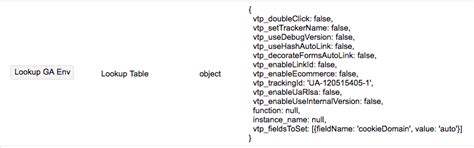 Ssms Connect To Sql Server 2008 Using Microsoft Server Management