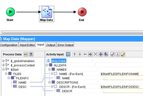 Businessworks Tibco Bw Xml Parsing Mapping Accumulation Stack Overflow