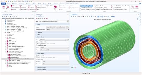 Composite Materials Module Comsol® 55 Release Highlights