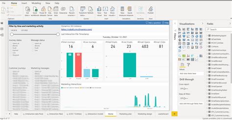 Power BI Google Analytics Sales And D Marketing In Report