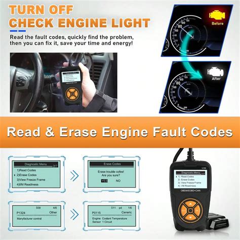 OBDII Scanner Diagnostic Tool OBD Car Code Reader Check Engine Fault Code Scanner IM Readiness