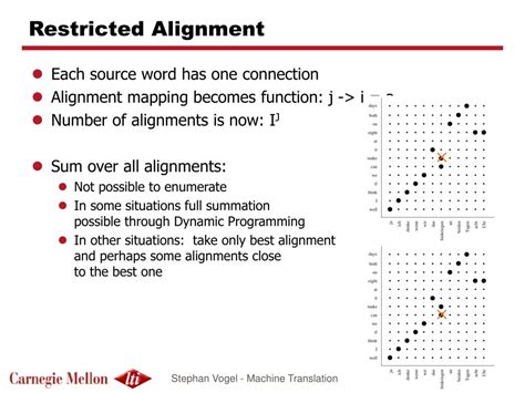 Ppt Statistical Machine Translation Word Alignment Powerpoint Presentation Id 3595035