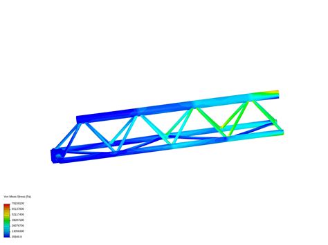Tutorial Linear Static Analysis Of A Crane By Ppicinin Simscale