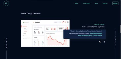 github karansurana karansurana portfolio karan surana portfolio