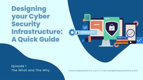Designing Your Cyber Security Infrastructure A Quick Guide Ep — 1 The What And The Why