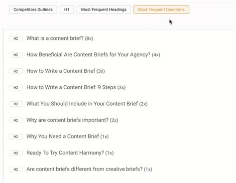 Samuel Schmitt Linkedin‘de You Can Create Content Briefs Ridiculously Fast Just By Looking At