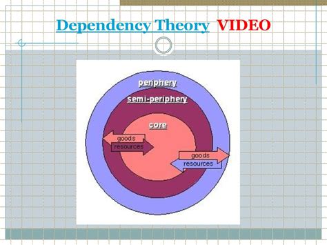Pia 2501 Development Policy And Management Update On South Sudan New
